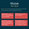 Rilutek (Riluzole) for ALS | ALS News Today