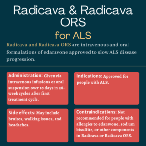 Radicava and Radicava ORS (edaravone) for ALS | ALS News Today