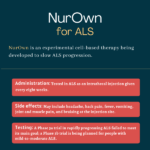NurOwn treatment for ALS | ALS News Today